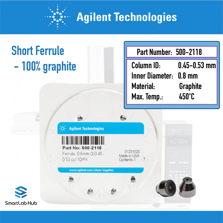 Agilent Ferrule, 0.8 mm id, graphite, 0.45 to 0.53 mm column, short, 10/pk