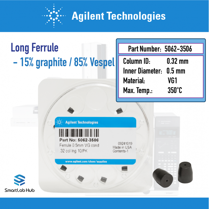 Agilent Ferrule, 0.5mm id, preconditioned for MSD interface, 15% ...