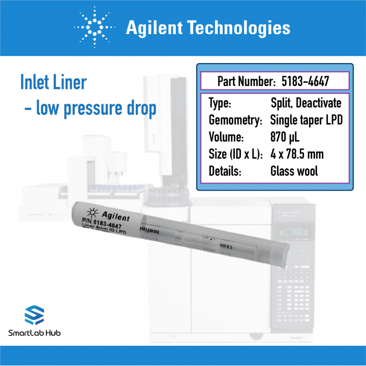 Agilent Inlet liner, split, single taper, glass wool, deactivated, low ...