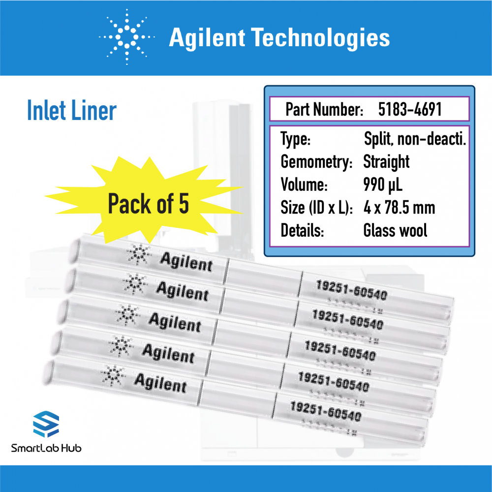 Agilent Liner, Split, GW Straight, NonDeac, 5PK