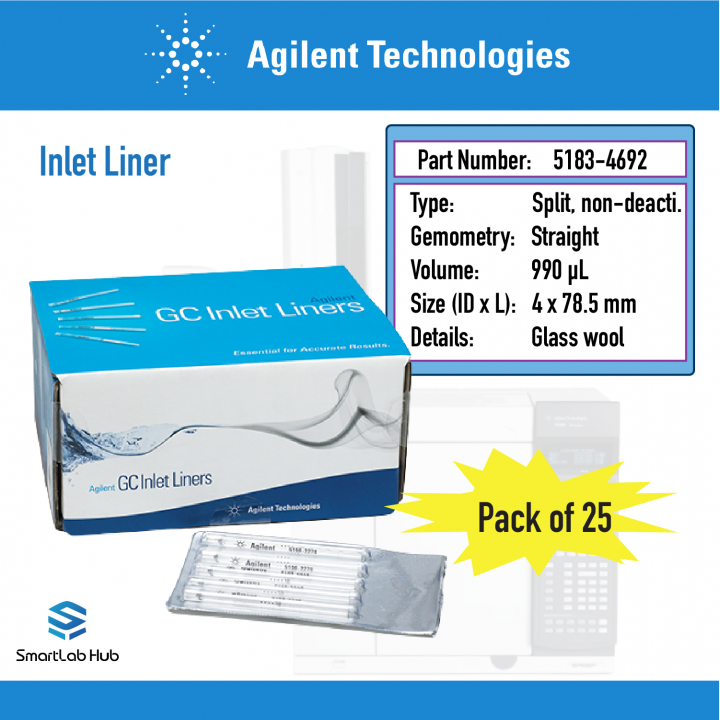 Agilent Liner, Split, GW Straight, NonDeac, 5PK
