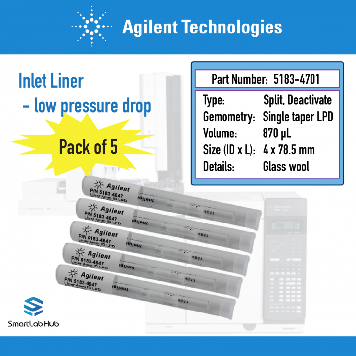 Agilent Inlet liner, split, single taper, glass wool, deactivated, low ...