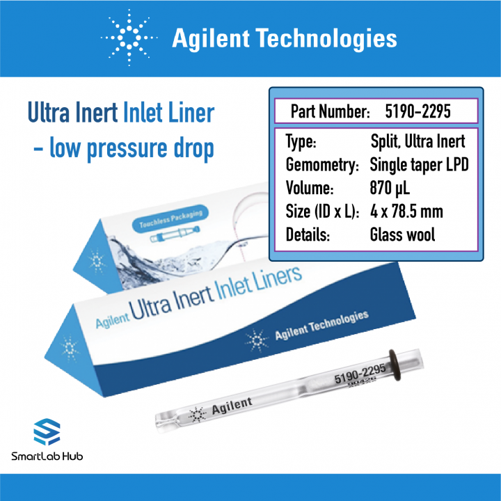 Inlet Liners