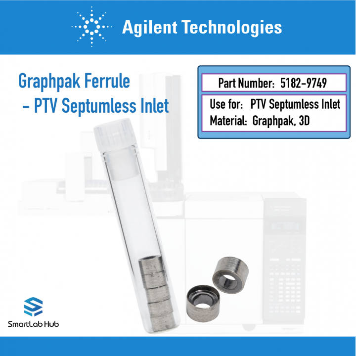 Agilent Ferrule, 0.5 mm id, 15% graphite/85%Vespel, 0.32 mm column ...