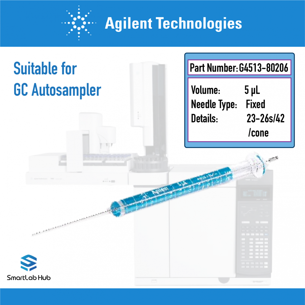 Agilent Syringe, 5 ul, FN 23-26s/42/cone