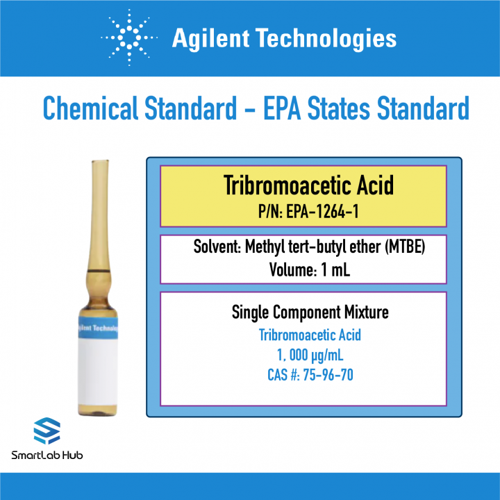 General Chromatography