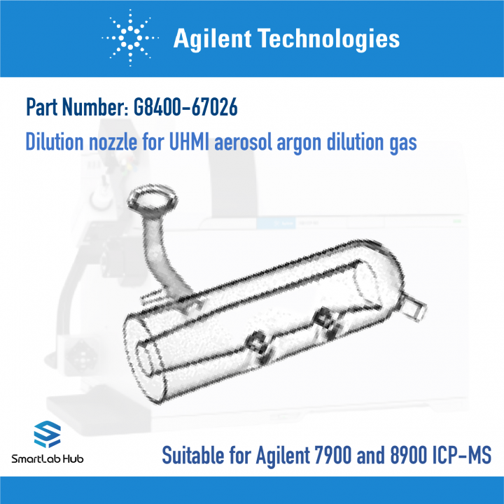 Agilent,dilution nozzle,ultra high matrix introduction,UHMI,aerosol ...