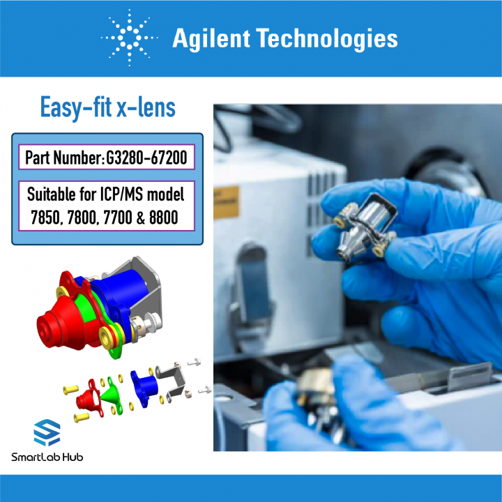 Agilent new products: Two ICP-MS Innovations, One Easier Day in the Lab