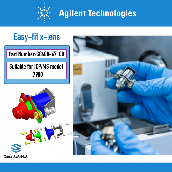 Agilent new products: Two ICP-MS Innovations, One Easier Day in the Lab