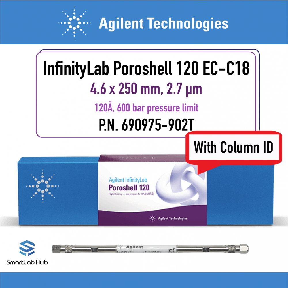 Agilent InfinityLab Poroshell 120 EC-C18, 4.6x250mm, 2.7μm, with column ID