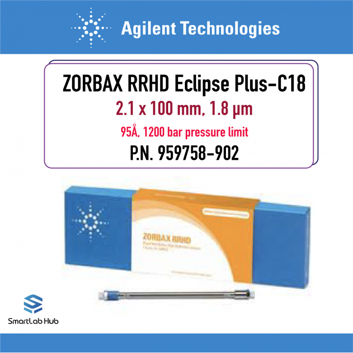 Agilent ZORBAX RRHD Eclipse Plus C18, 95Å, 2.1 x 100 mm, 1.8 µm, 1200 ...