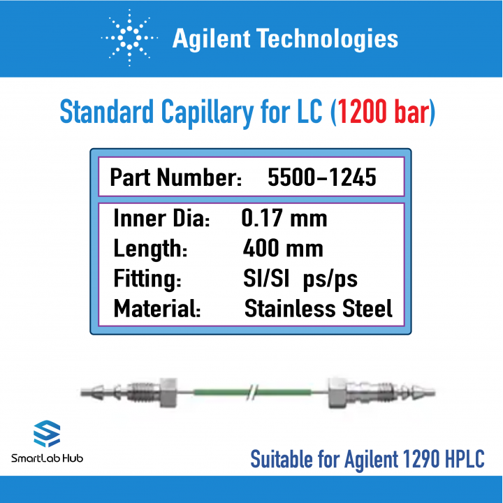 Capillary, Fitting & Connectors