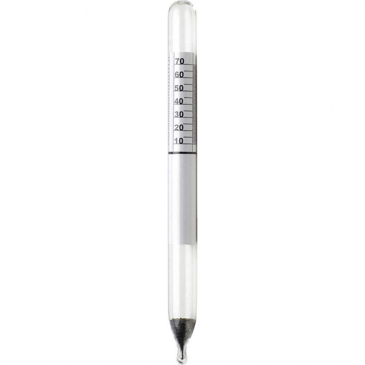 Specific Gravity/Baume Dual Scale