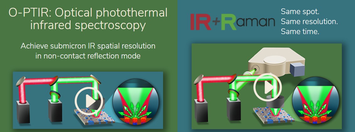 Submicron simultaneous IR+Raman microscopy combines optical ...